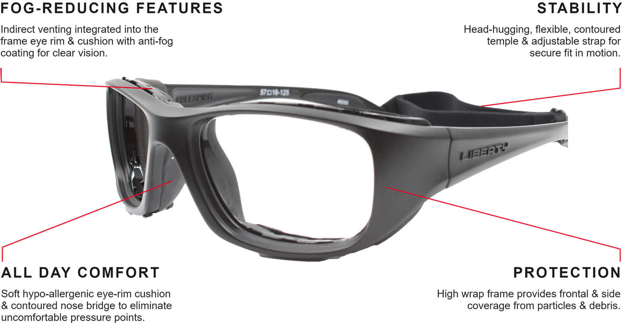 Prescription PPE Glasses | PPE Goggles | PPE Safety Glasses
