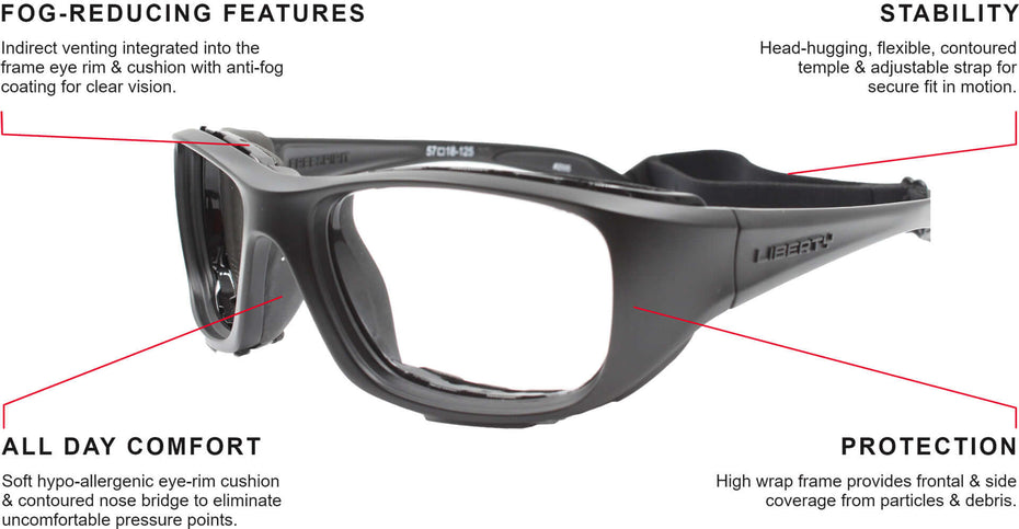 Prescription PPE Glasses | PPE Goggles | PPE Safety Glasses